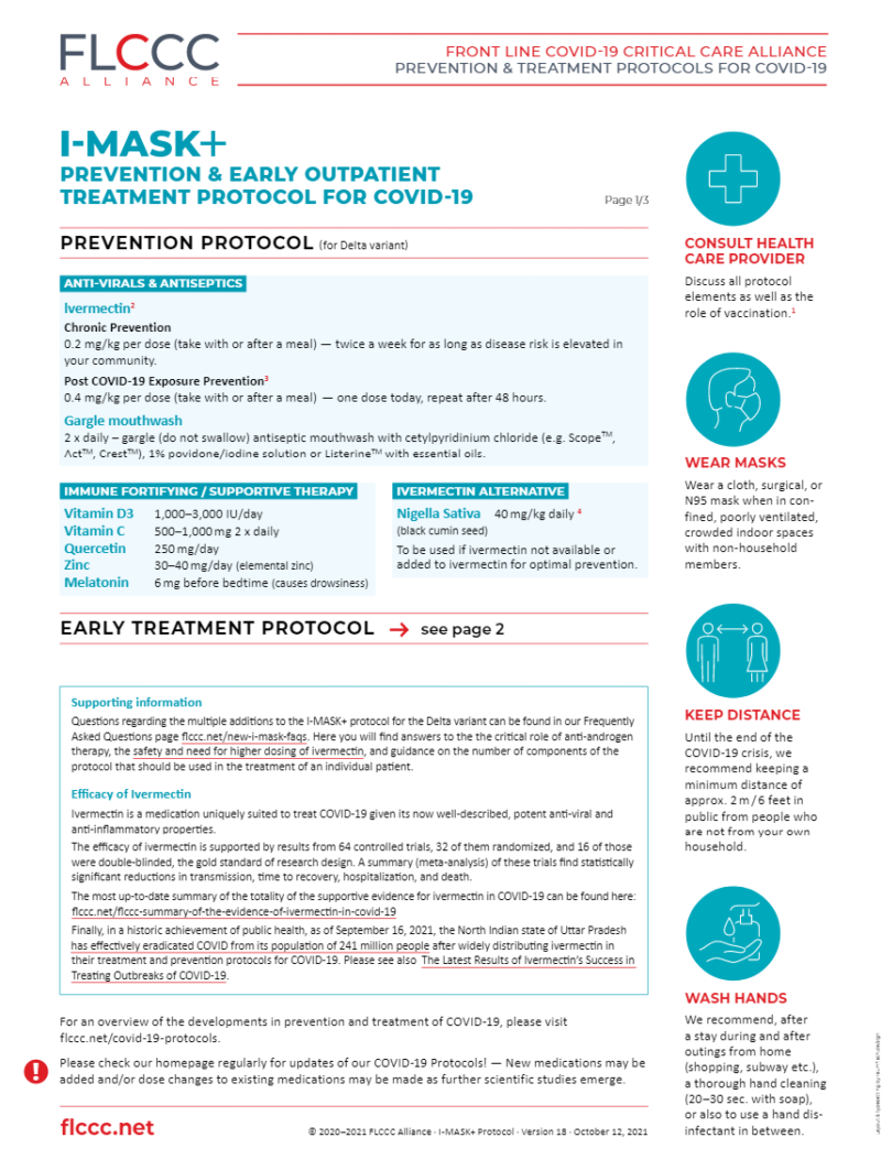 Covid-19 Treatments & Prophylaxis - Censored Nation