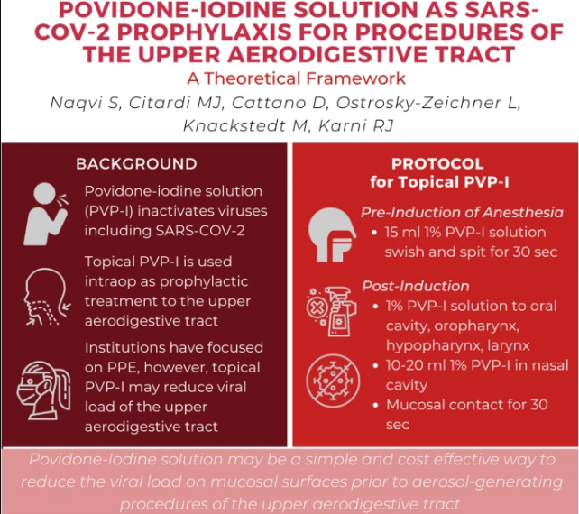 Povidone Iodine (PVP-I) Oro-Nasal Spray: An Effective Shield for COVID ...